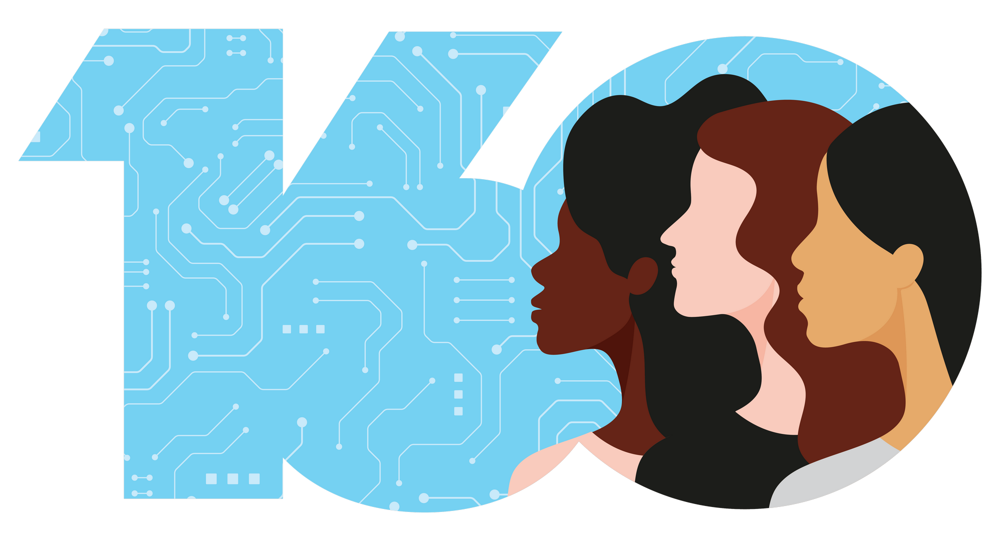 World Telecommunication & Information Society Day (WTISD)